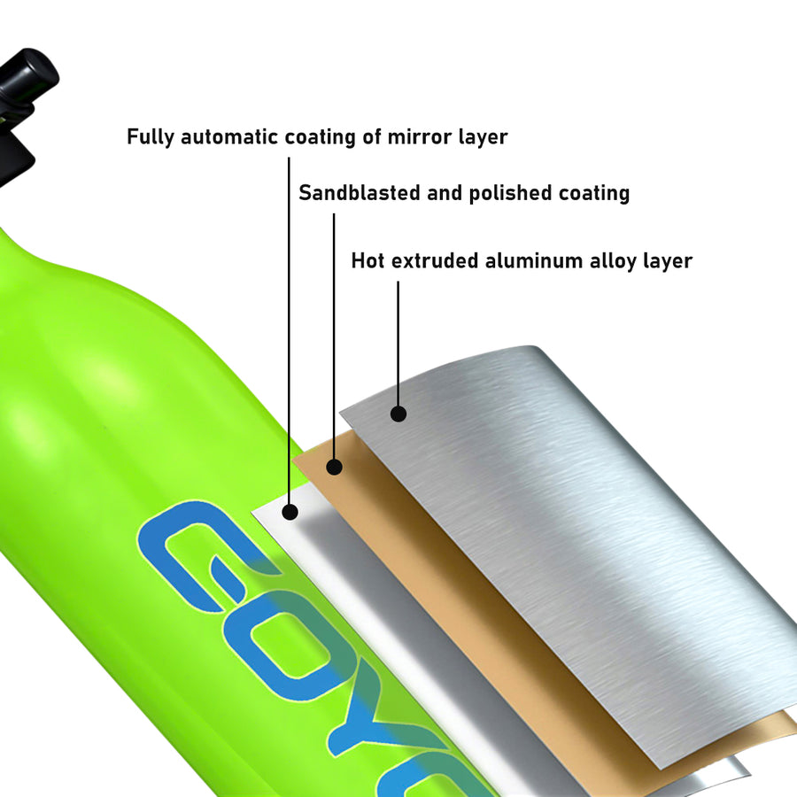 GOYOJO Mini Scuba Tank 0.5L | Portable and Reliable - GOYOJO Outdoors