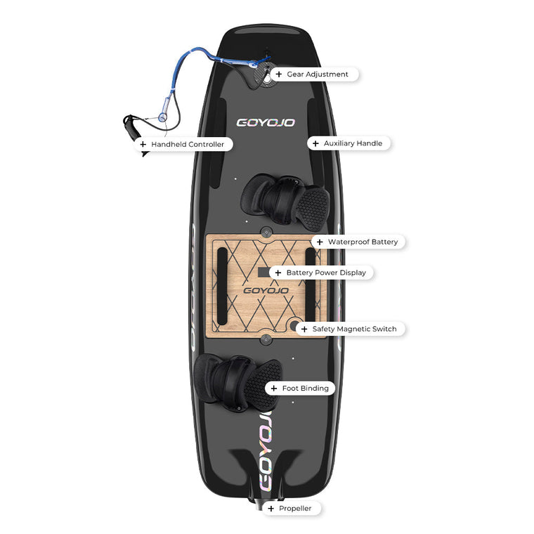 GOYOJO Official Store | Electric Surfboard & Night Vision Devices