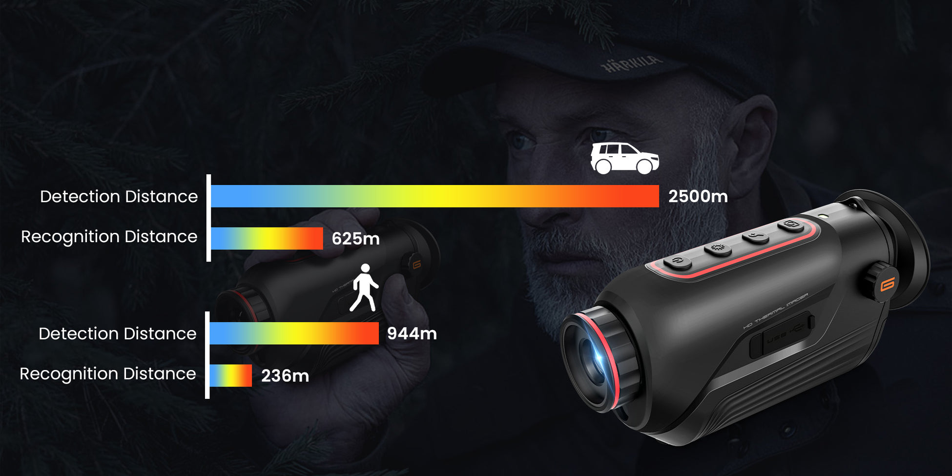 GOYOJO G210 Thermal Monocular | Best Performance,Budget-friendly Price ...