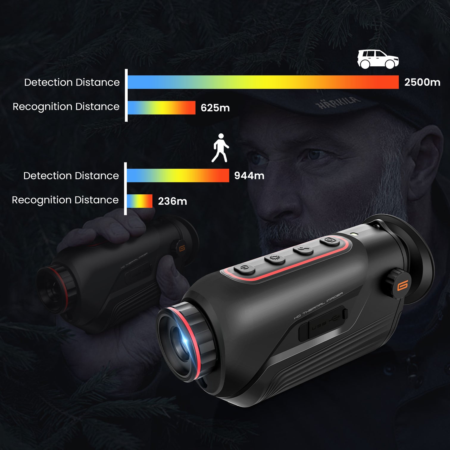 GOYOJO G210 Thermal Monocular | Best Performance,Budget-friendly Price ...